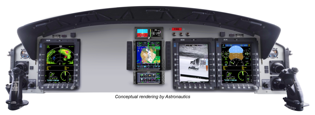 Cockpit Display System