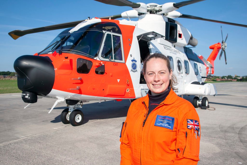 FTE 101: Fundamentals Of Flight Test Engineering (2024) –, 54% OFF