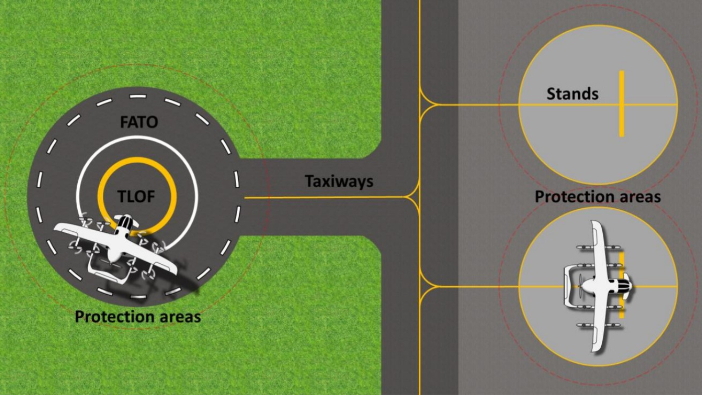 A look at Australia’s draft vertiport design guidelines